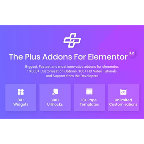 The Plus Addons PRO v5.1.6 - Eklenti Market